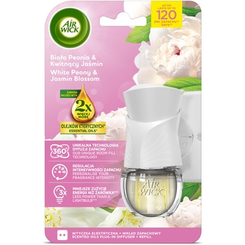 Odorizant camera Air Wick Super Pret Produse la Super Pret. Căutarea nu ...