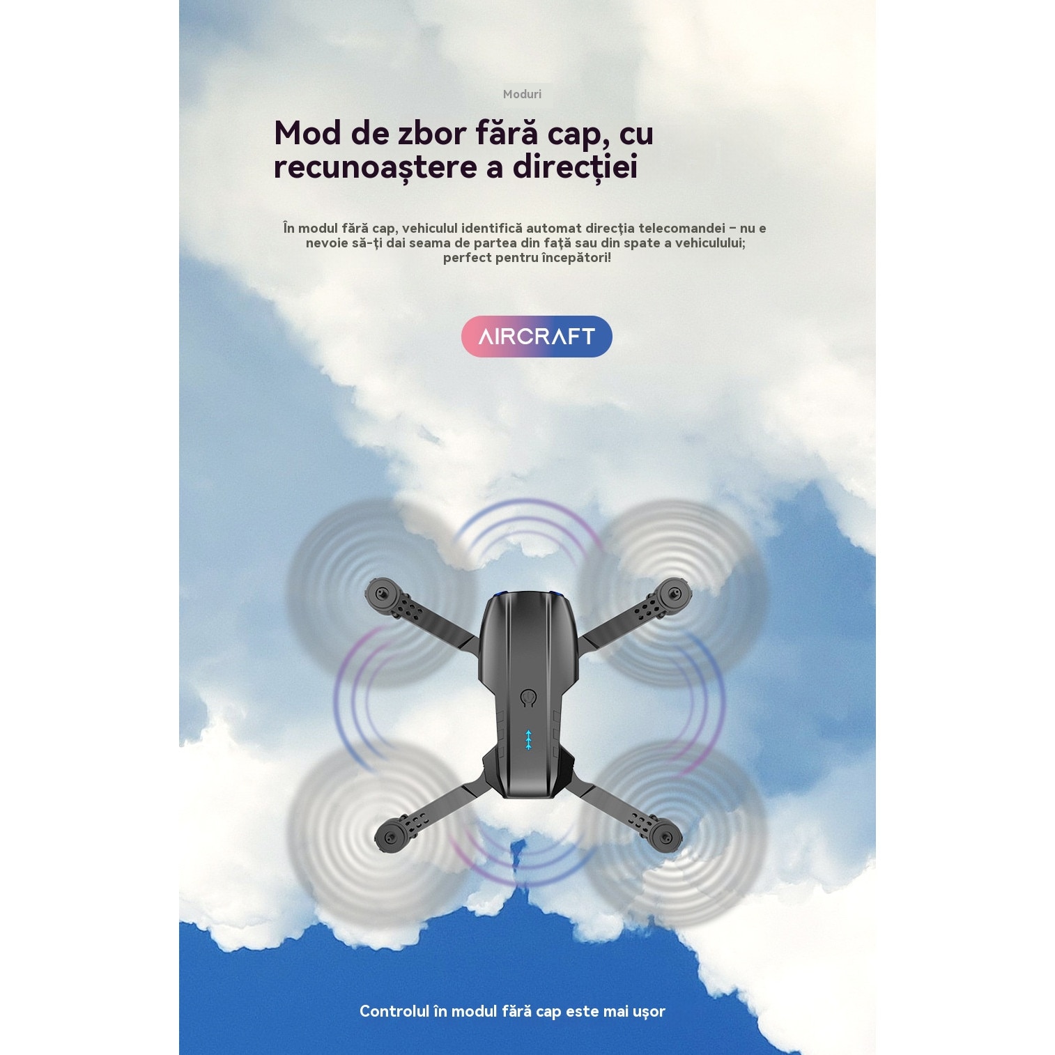 Kit drona, ZOUN, HD, lentila dubla, telecomanda, include piese de ...