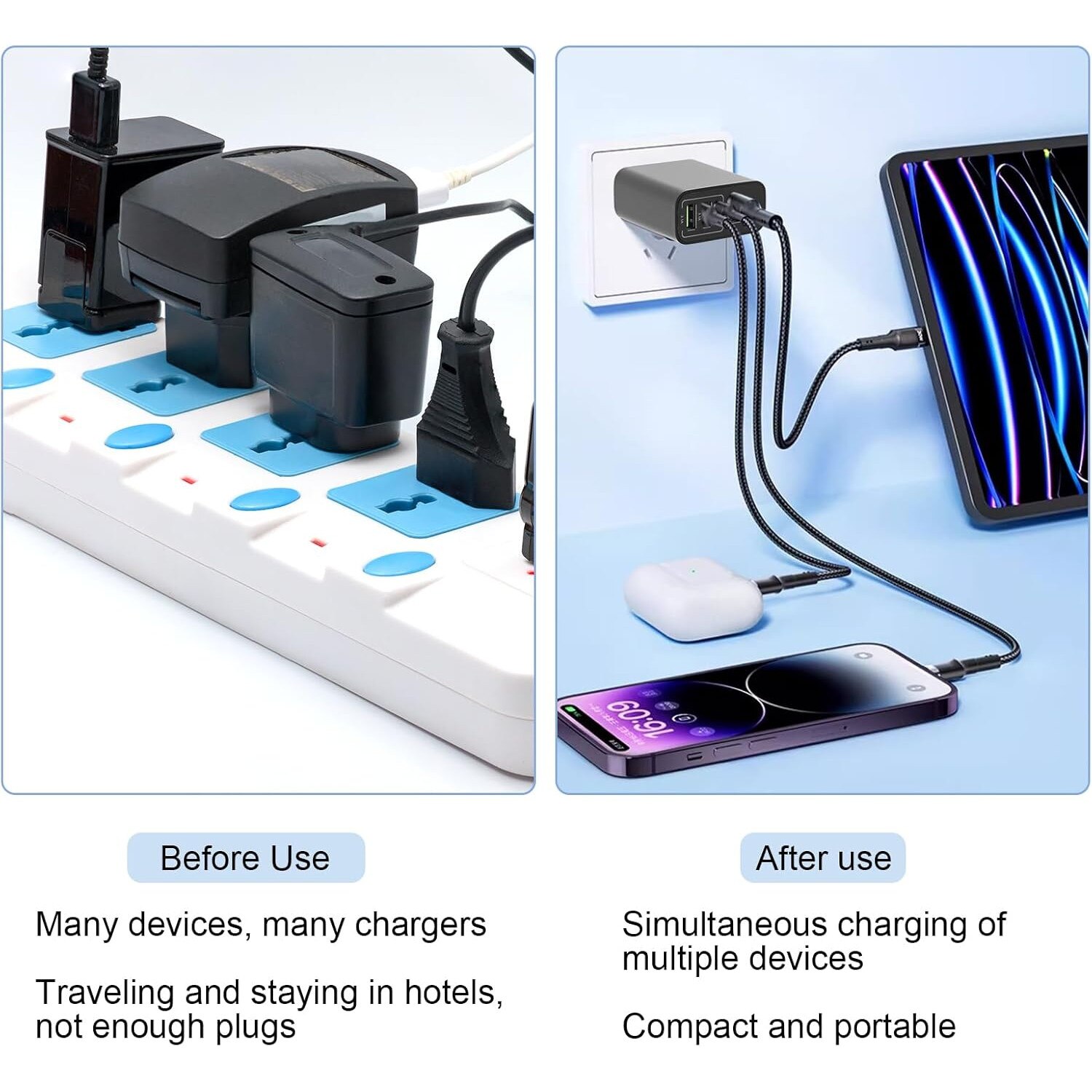Incarcator Retea, 5 Porturi, 65W Fast Charge, 3 x USB, 2 x Type-C ...