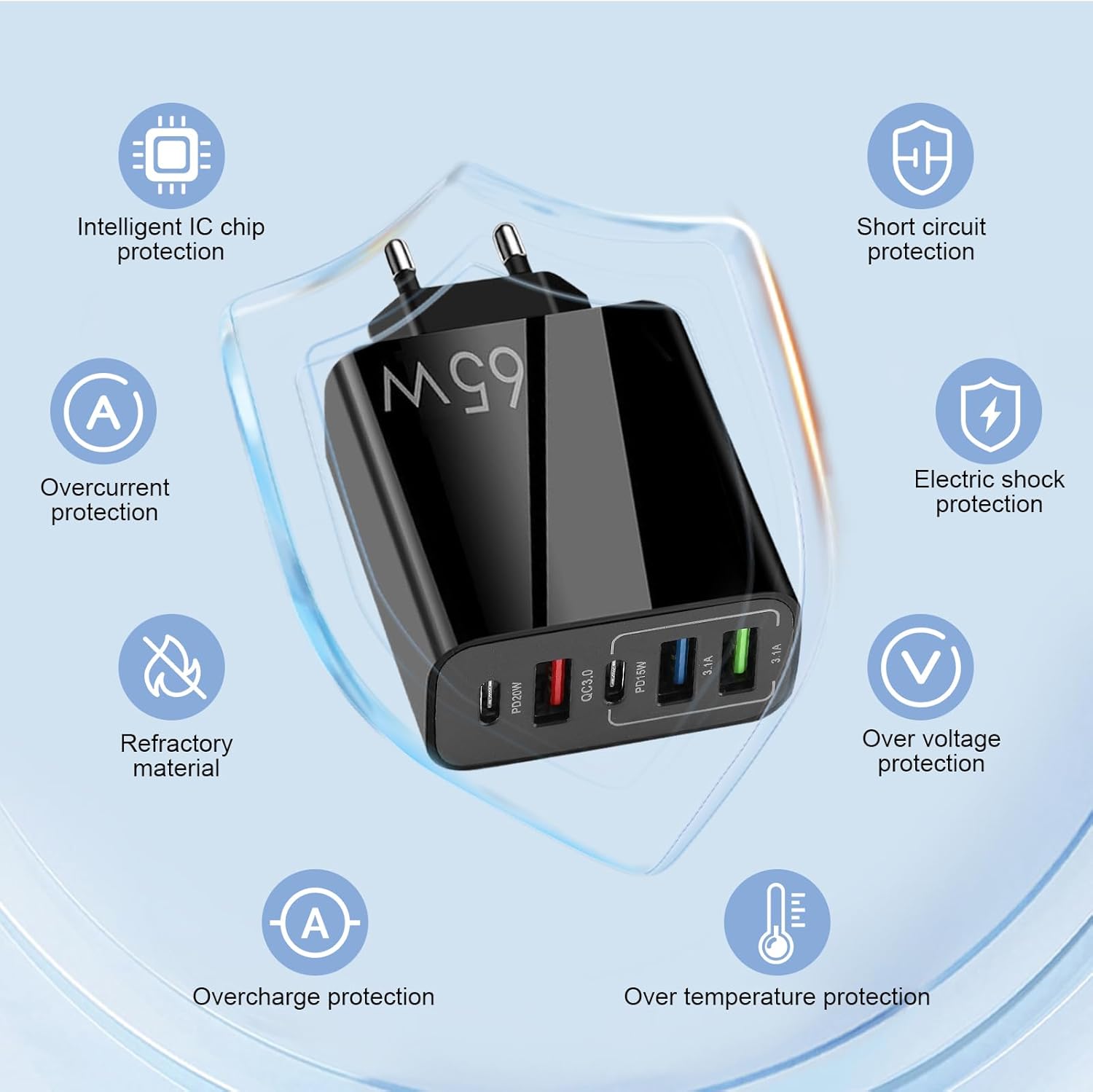 Incarcator Retea, 5 Porturi, 65W Fast Charge, 3 x USB, 2 x Type-C ...