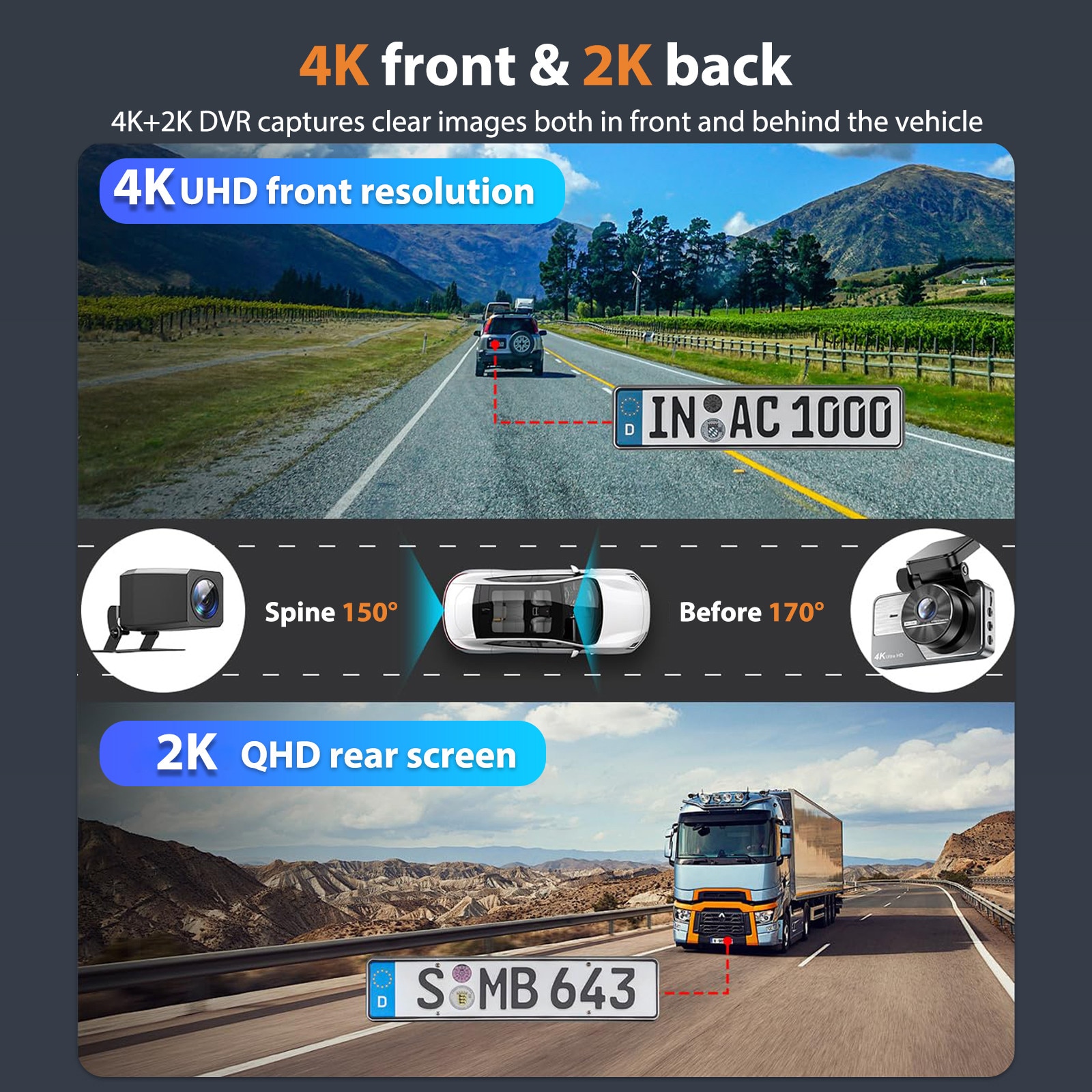 Camera Auto DVR, DYTIMEEM®, Camera de bord ultracompacta, Ecran de 4,5 ...