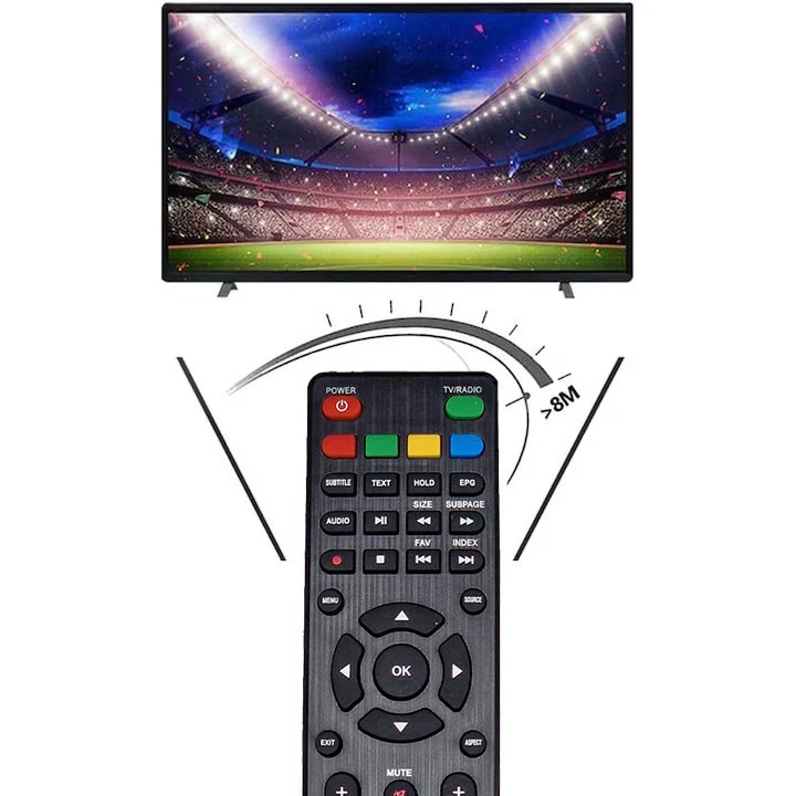 Telecomanda TV/LED NEI, pentru modelele: 32NE4000, 39NE4000, 32NE4505 ...