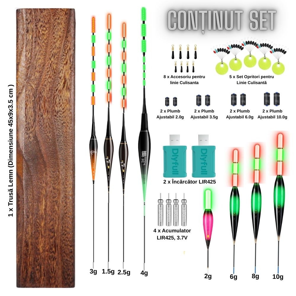 Set Plute Pescuit LED Inteligente cu Schimbare Culoare la Muscatura ...