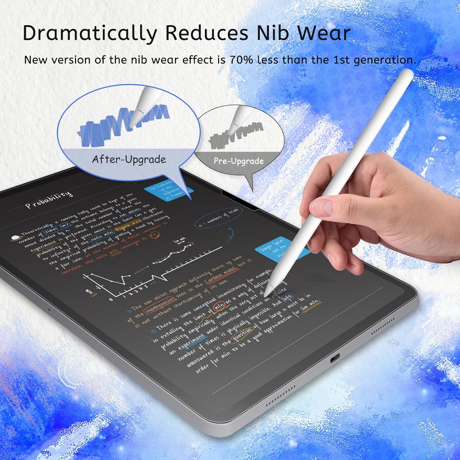 Set 2 Folii Paper Nano pentru iPad Pro 11, MOBDIK, Textura Hartie ...