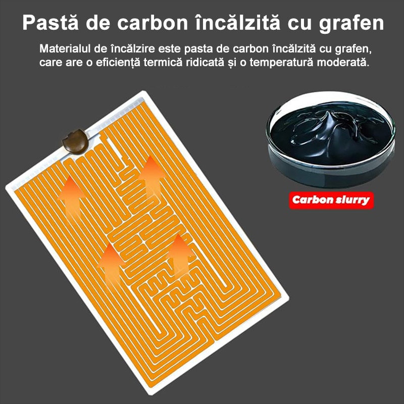 Covoras termic pentru reptile, Rqiurpn, 40W, 42x28cm, Cu control al ...