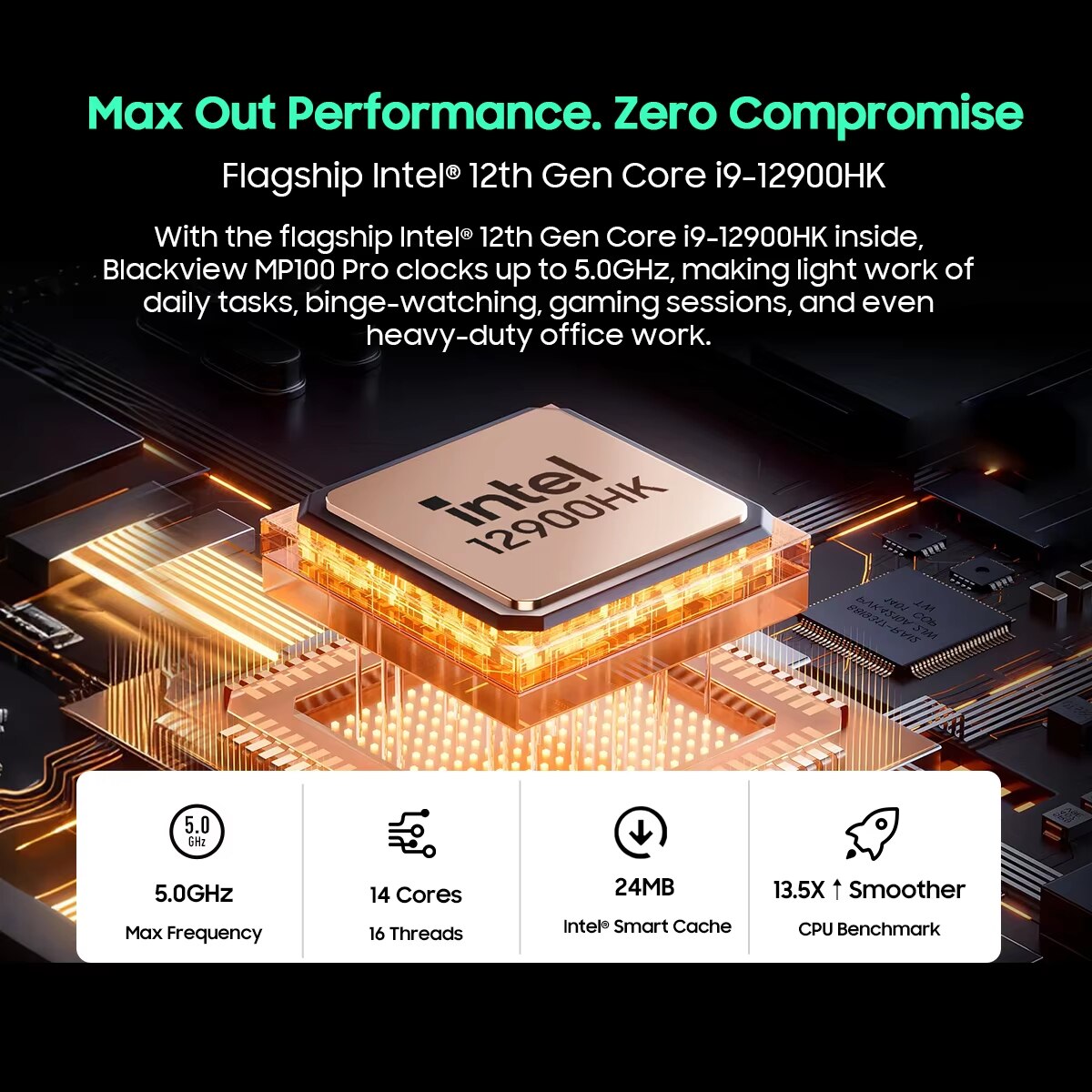 Mini PC Blackview MP100 Pro, Intel I9-12900HK 16GB+1TB SSD, 14 nuclee ...