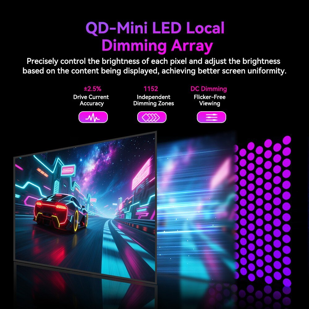 Mini LED Monitor Gaming TITAN ARMY P275MV PLUS, 27'', 4K@160Hz/FHD ...