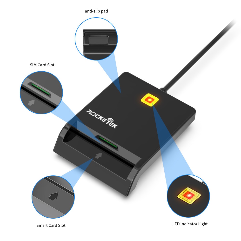Cititor electronic carti de identitate multifunctional compatibil CAC ...