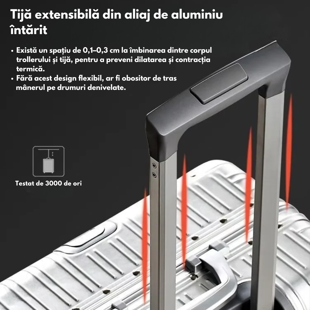Troler de mana din Aluminiu pentru Cabina Avion, Valiza Calatorie 20 ...