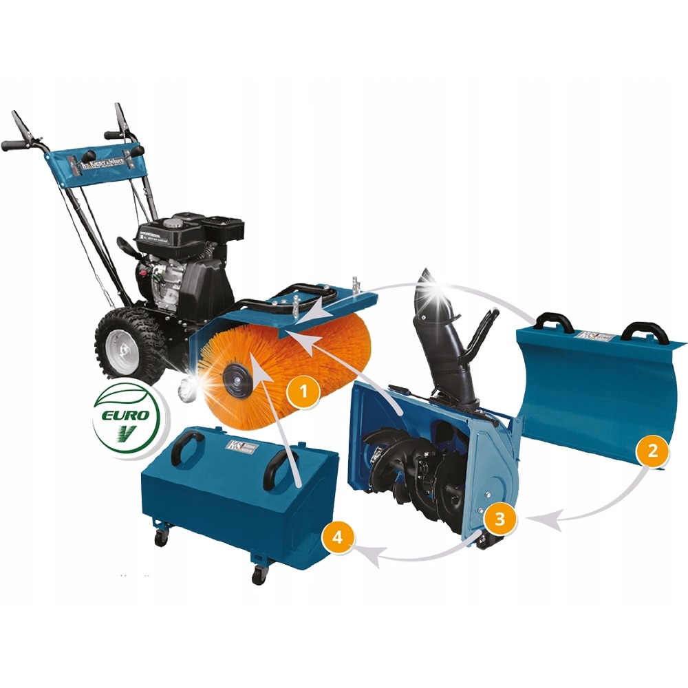 Masina multifunctionala cu motor pe benzina, 4 in 1, 6.5 CP, latime de ...