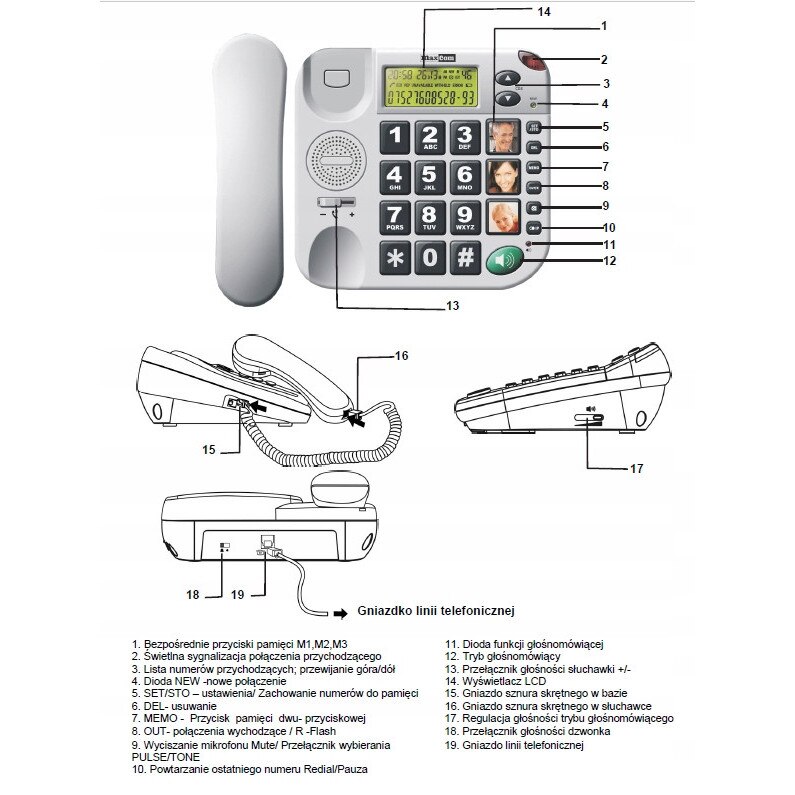Telefon Stactionar Maxcom KXT480BI, alb, cu display mare, functie de ...