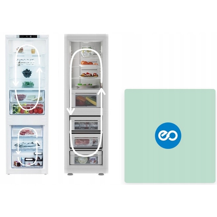 Frigider Beko, 70 cm, No-frost, 514 L, negru, 192x70x74.5 cm - eMAG.ro