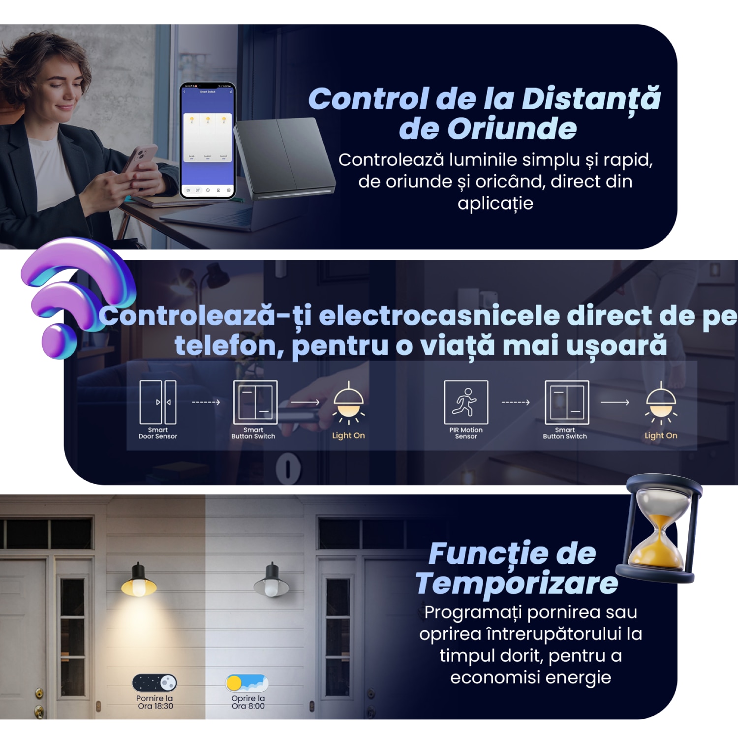 Intrerupator Inteligent Zadabso®, WiFi Tuya Smart Life, 2 Canale ...