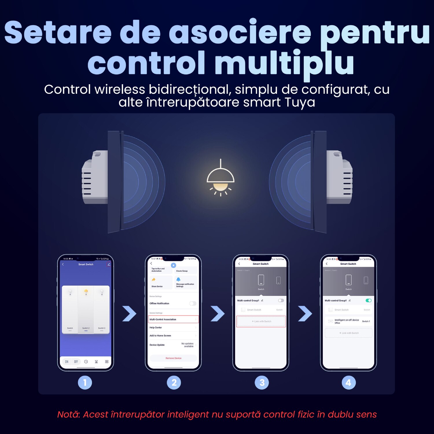 Intrerupator Inteligent Zadabso®, WiFi Tuya Smart Life, 2 Canale ...