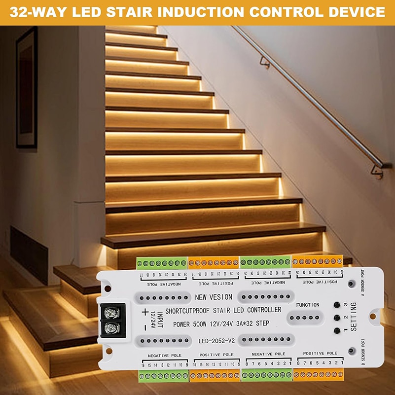 Controler inteligent iluminat LED dinamic, Rqiurpn, Smart Dynamic LED ...