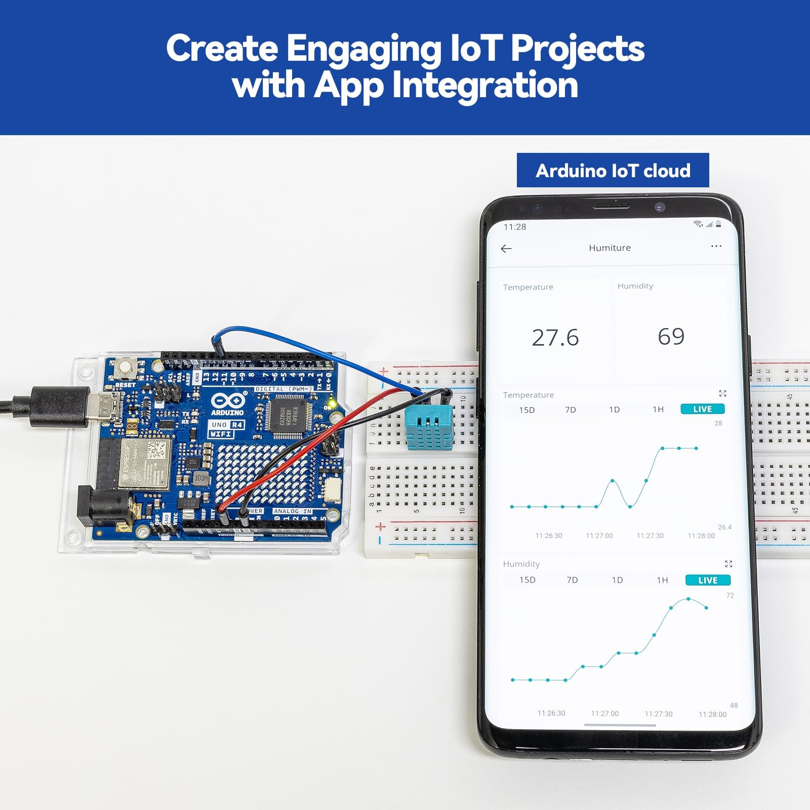Kit cu Arduino Uno R4 WiFi original, conform RoHS, Bluetooth IoT ESP32 ...
