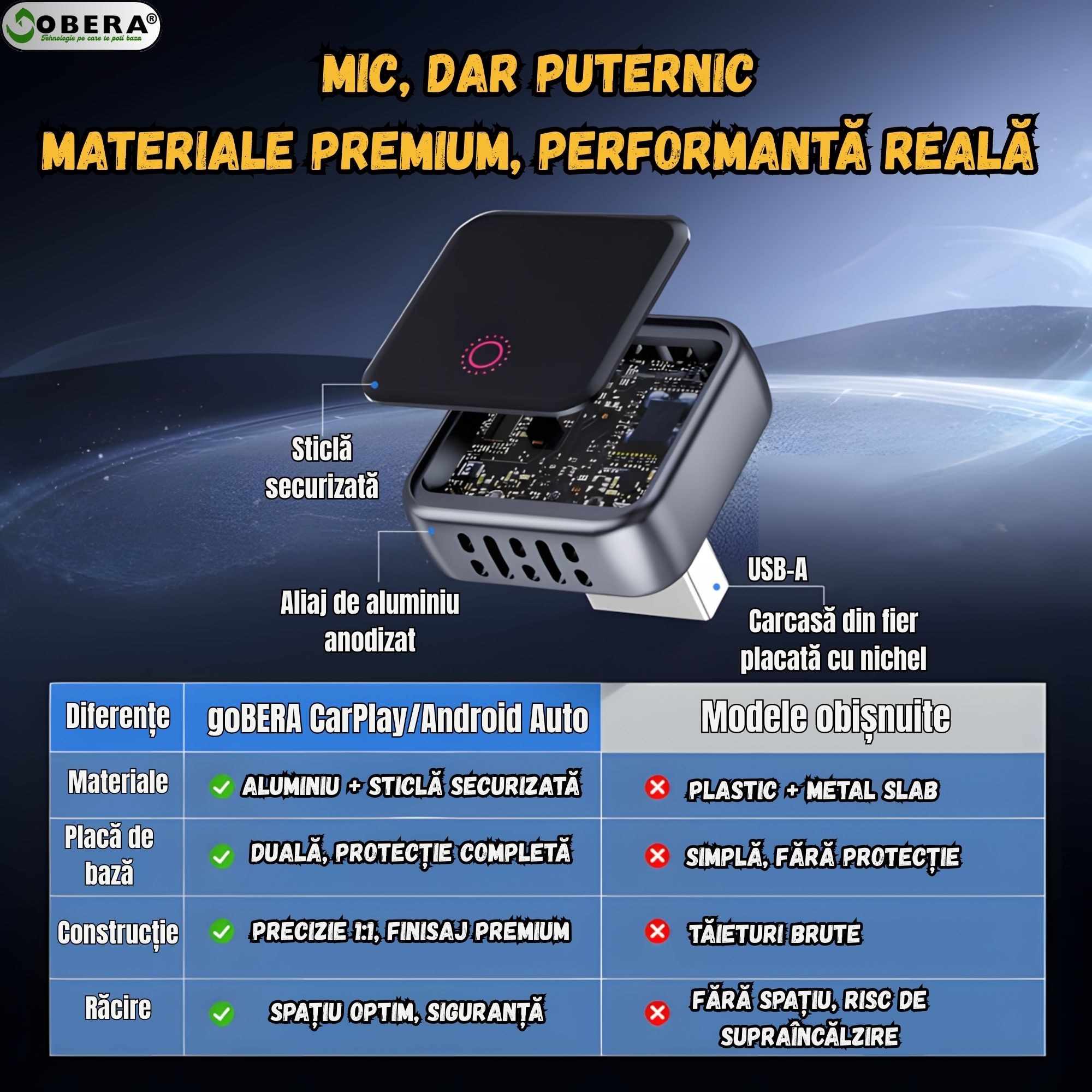 Adaptor Mini Wireless goBERA®️ CarPlay & Android Auto, Plug & Play ...