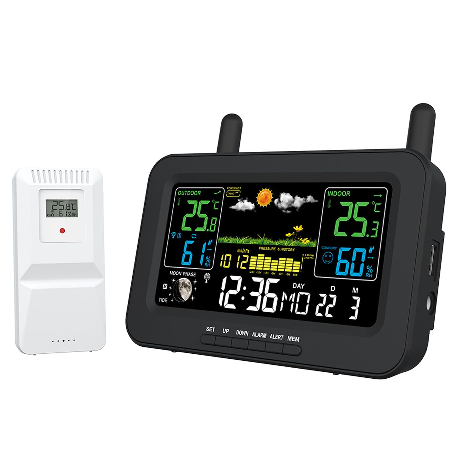 Statie meteorologica wireless, termometru interior/exterior, higrometru ...