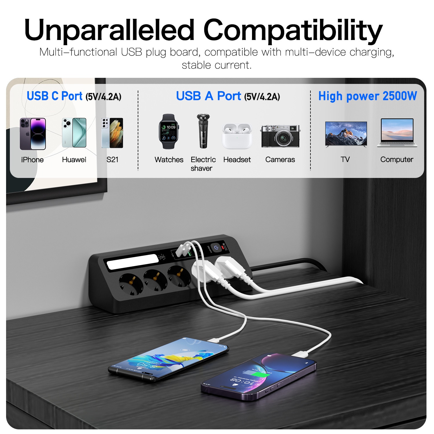 Prelungitor 2500W, 5 prize, 2 USB-A, 2 USB-C, cu LED, cablu 1.8m, negru ...