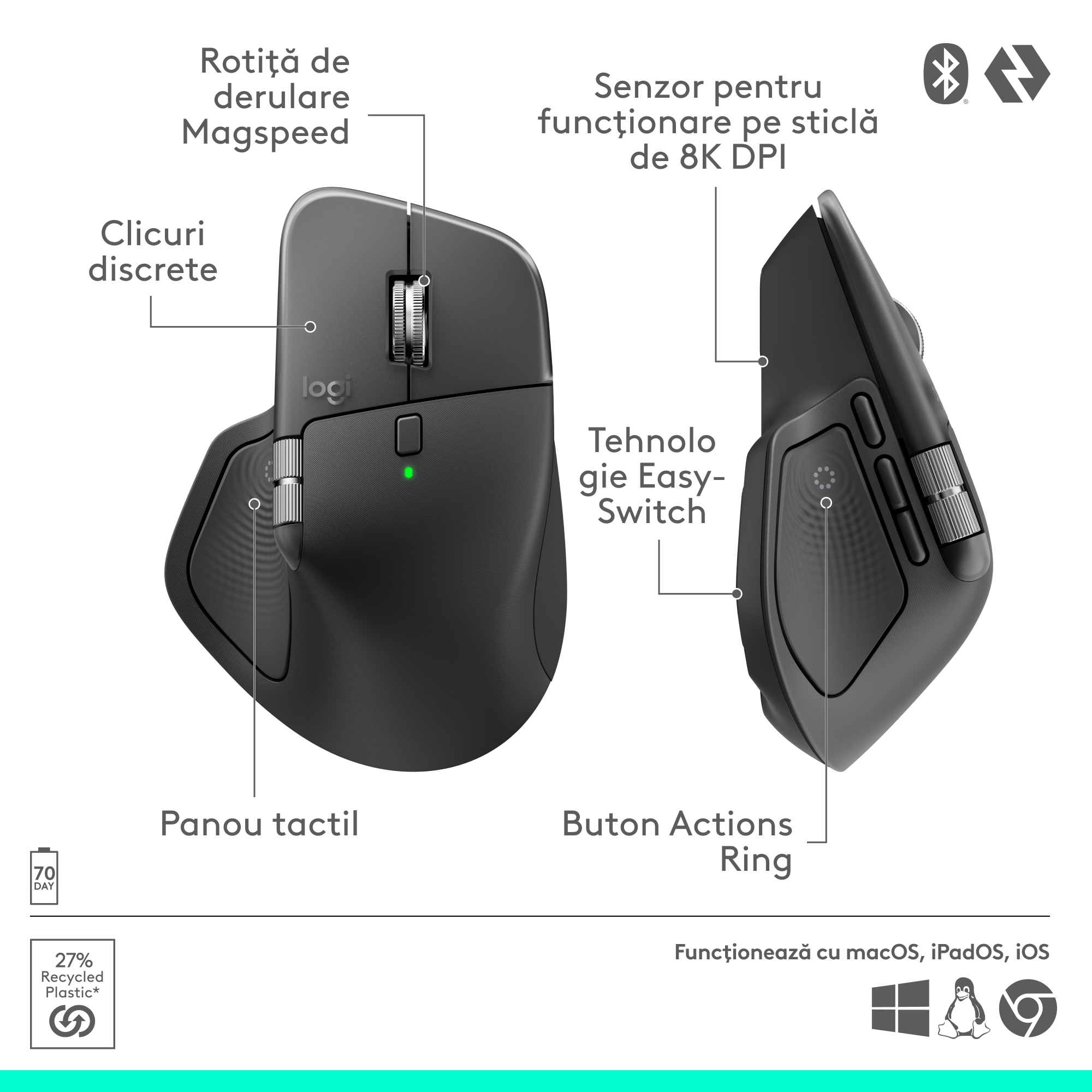 Mouse Wireless Logitech MX Master 4, Silent, USB, BT, Graphite - eMAG.ro
