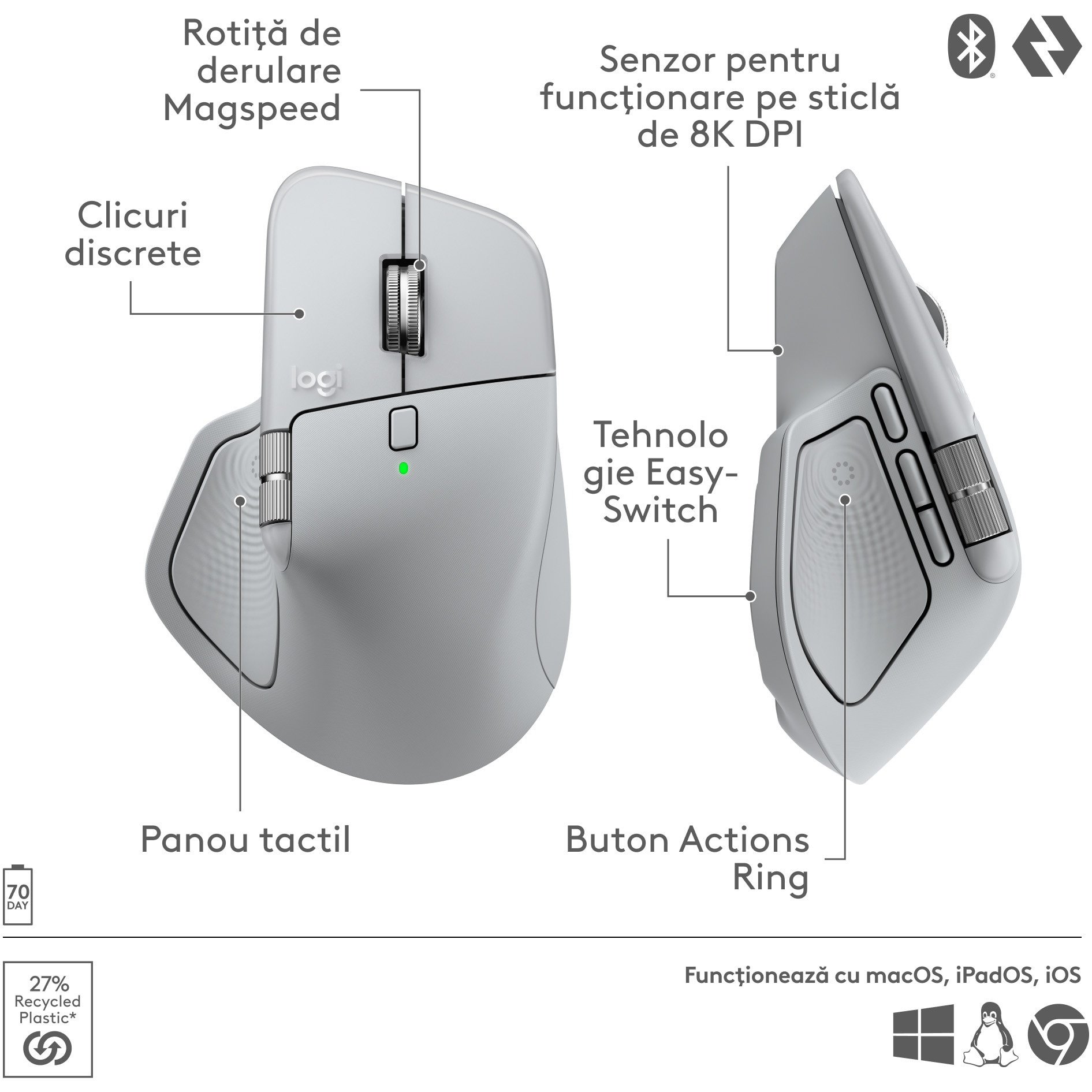 Mouse Wireless Logitech MX Master 4, Silent, USB, BT, Pale Grey - eMAG.ro