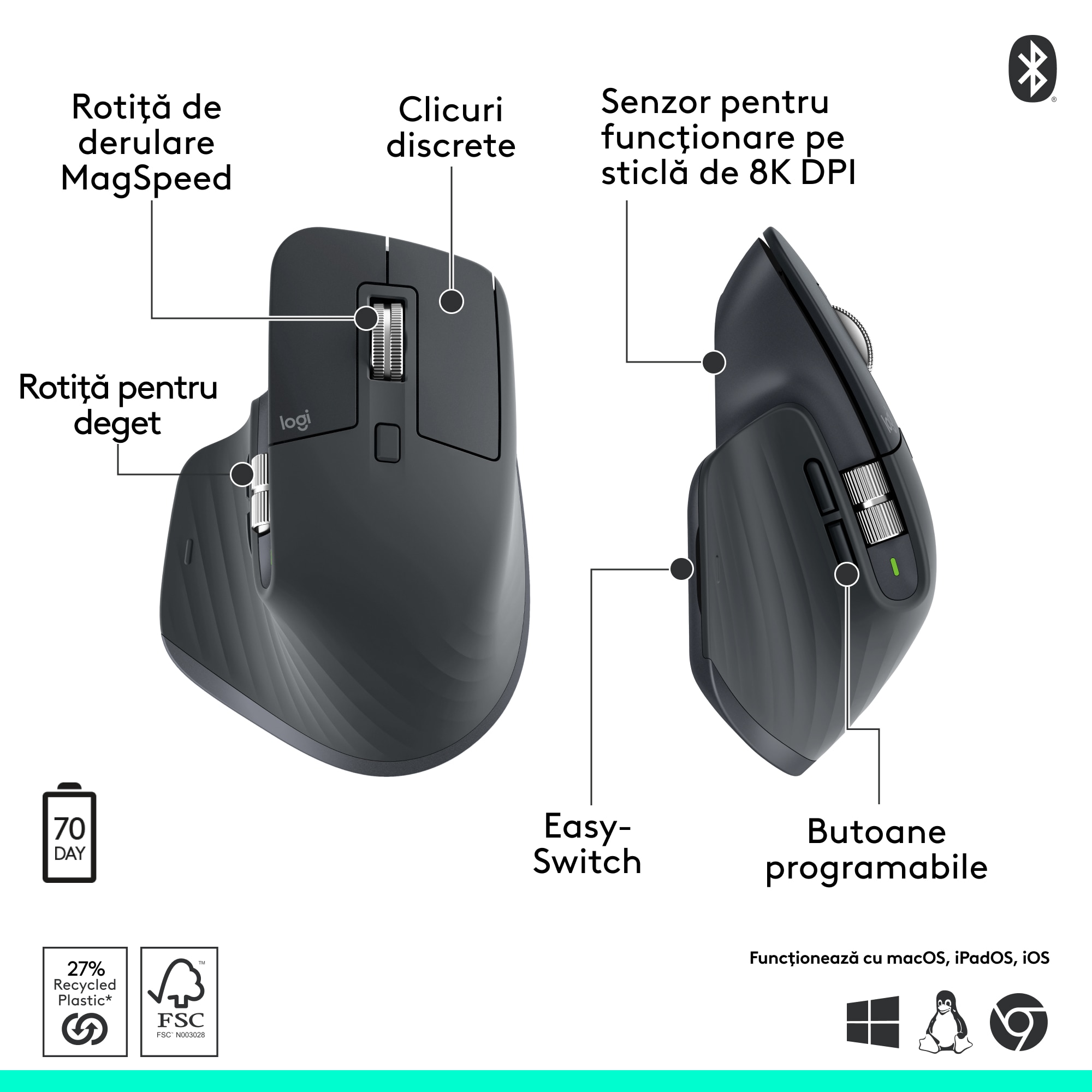 Mouse Wireless Logitech MX Master 3S Performance, Silent, Bluetooth ...