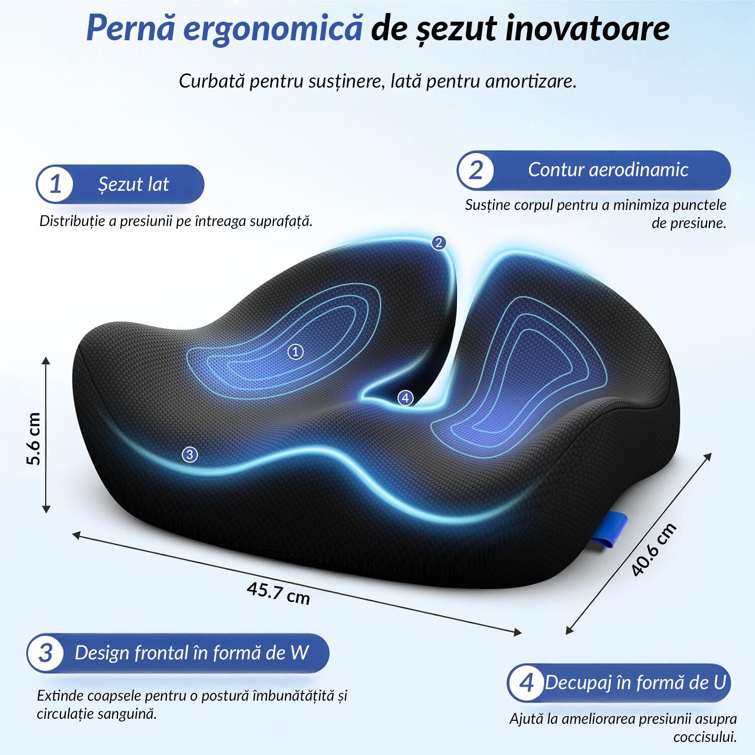 Perna ortopedica NextWave® pentru scaun – spuma cu memorie de inalta ...