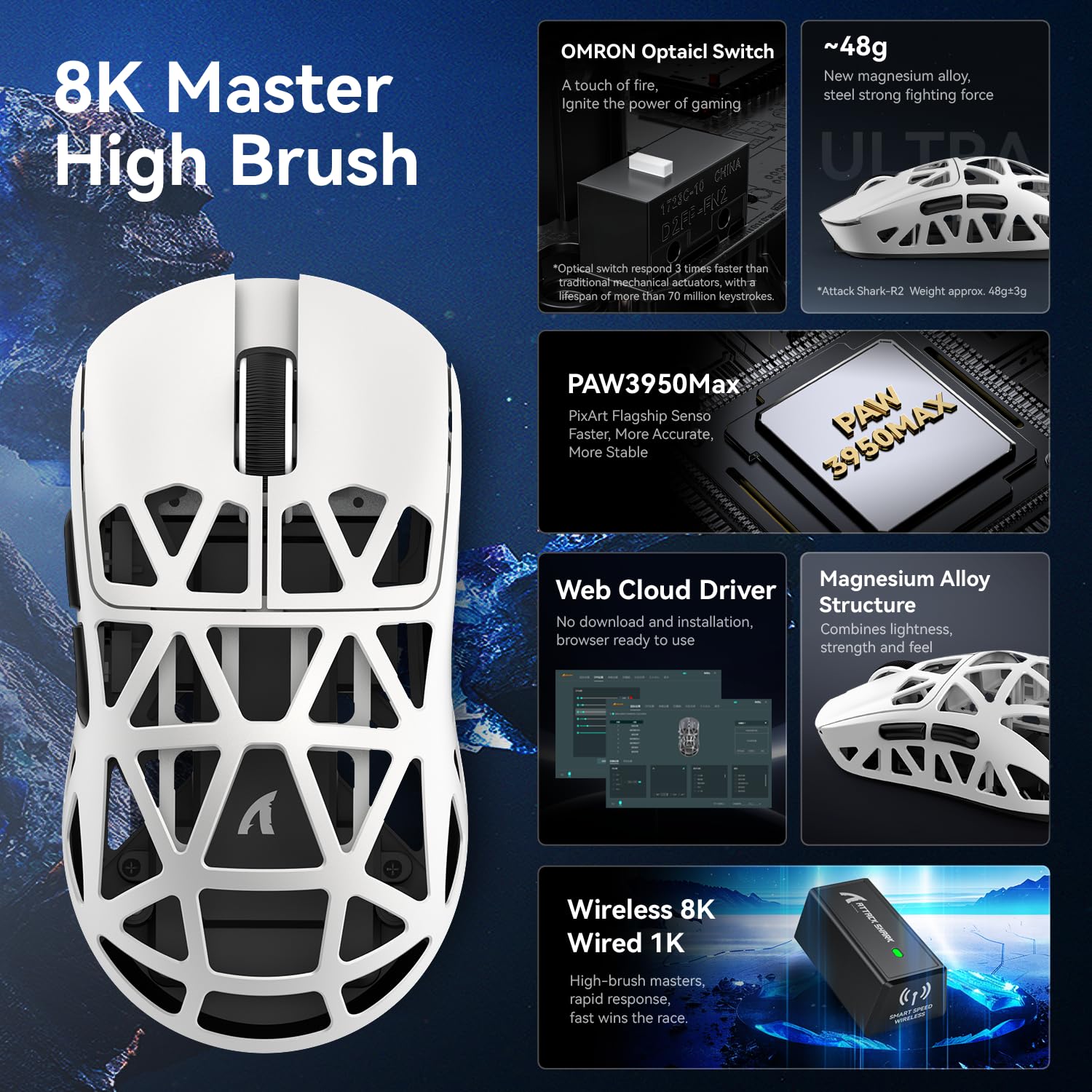 Mouse de gaming Attack Shark R2, 42000 DPI, conexiune wireless 2.4G/BT ...