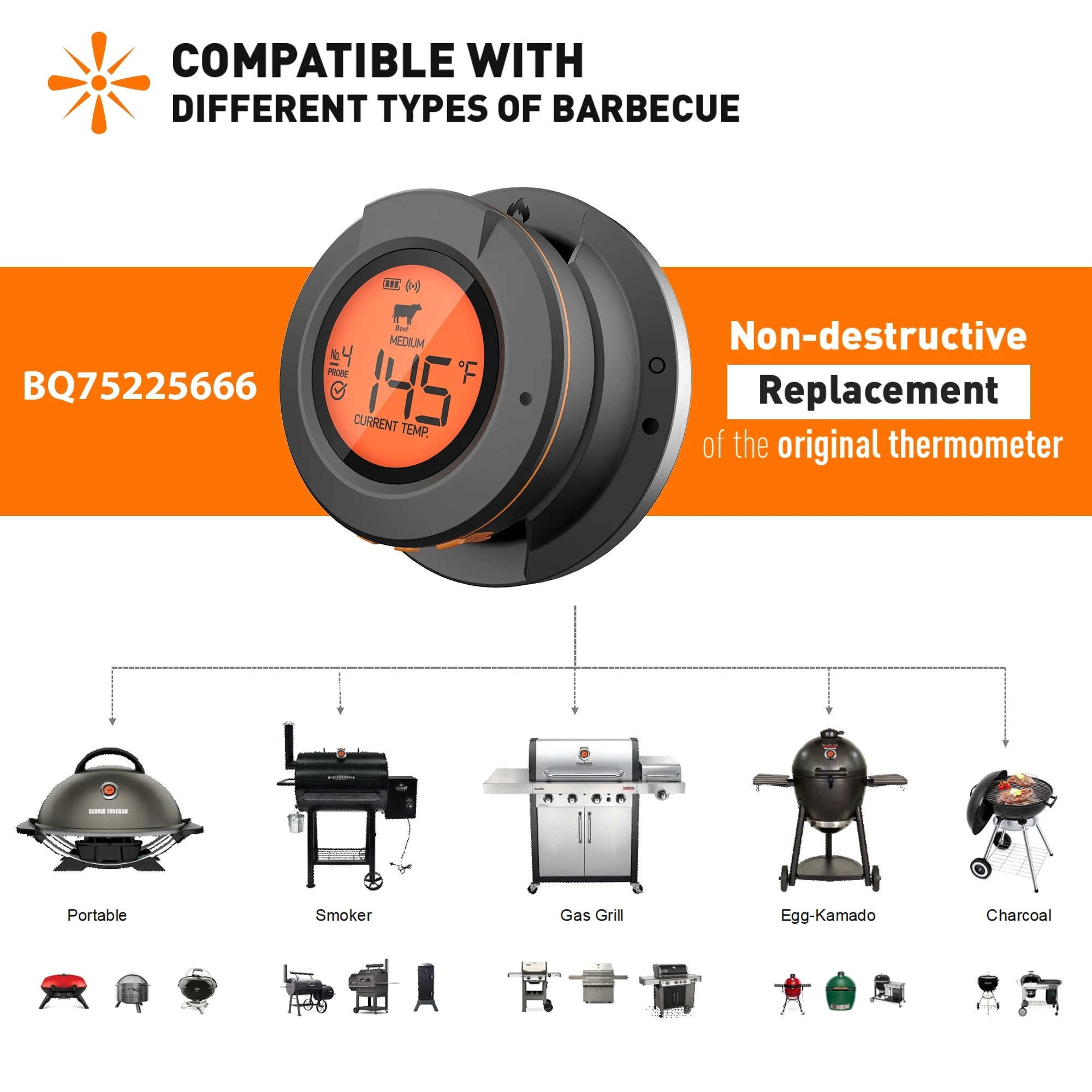 Termometru de Alimentar Inteligent wireless, MOSMAOO®, Display LCD ...