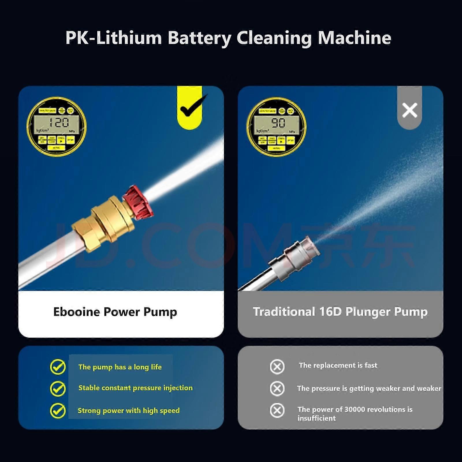 Aparat de spalat cu presiune portabil, 30bar, 16.5ft furtun, 3 duze ...