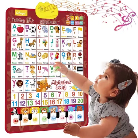 Poster Educativ Bilingv pentru Copii - Alfabet Vertical Interactiv cu ...