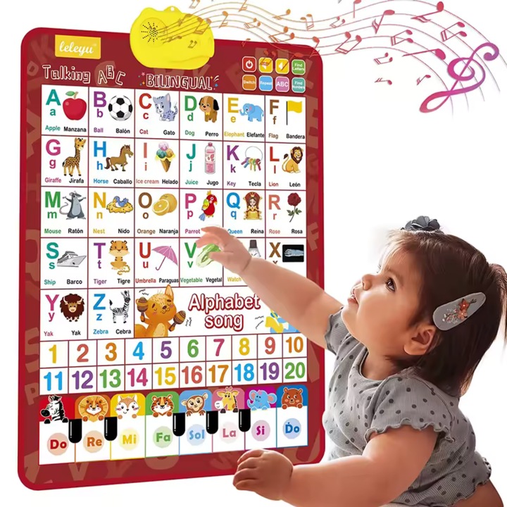Poster Educativ Bilingv pentru Copii - Alfabet Vertical Interactiv cu ...