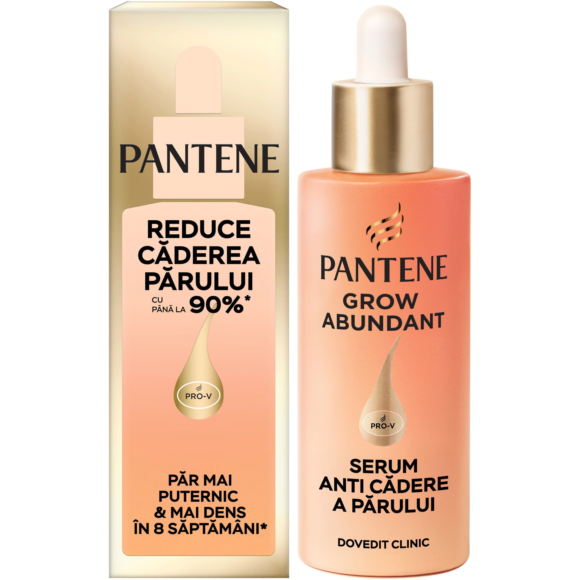 Serum anti-cadere a parului Pantene Grow Abundant cu Complex Pro ...