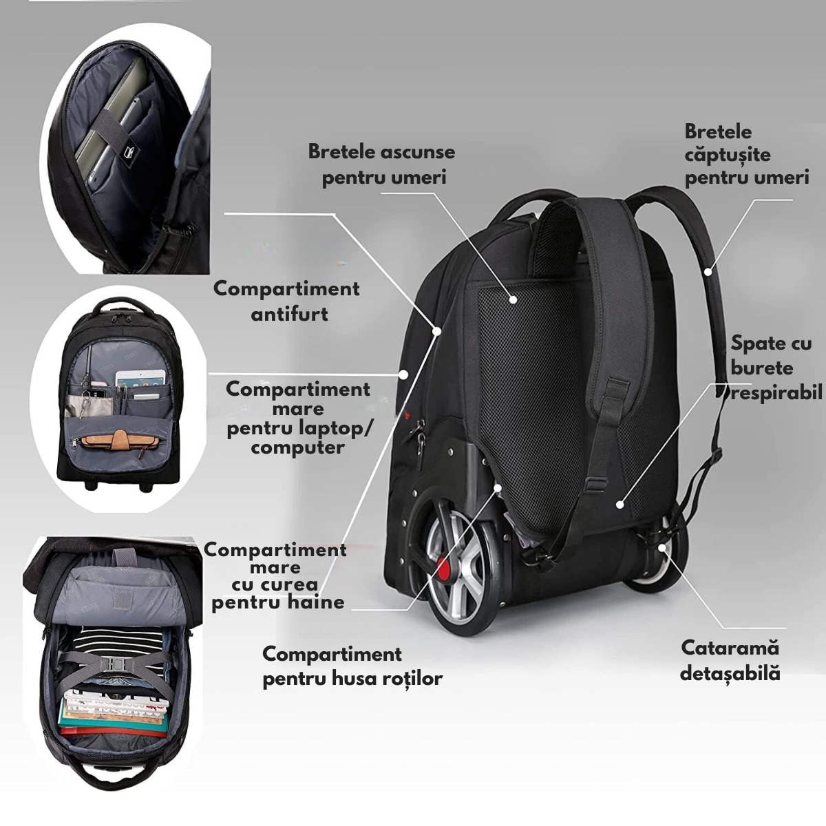 Rucsac Troler Multifunctional cu Rotile 2 in 1, Ghiozdan de Capacitate ...