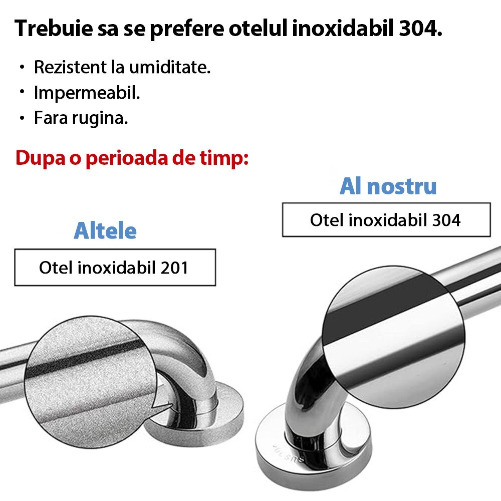 Set 2 maner sustinere pentru baie, DONFANLIA®, Greutate Maxima ...