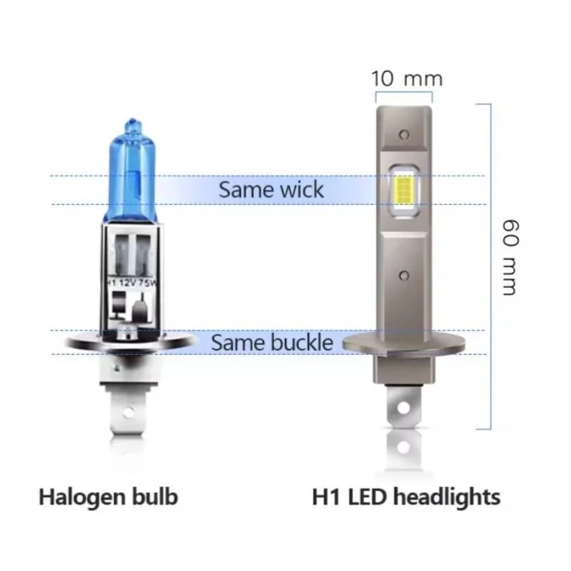 Set 2 becuri LED W H1 120W, 15000Lm, 12V, 6000K, lumina alb-rece - eMAG.ro