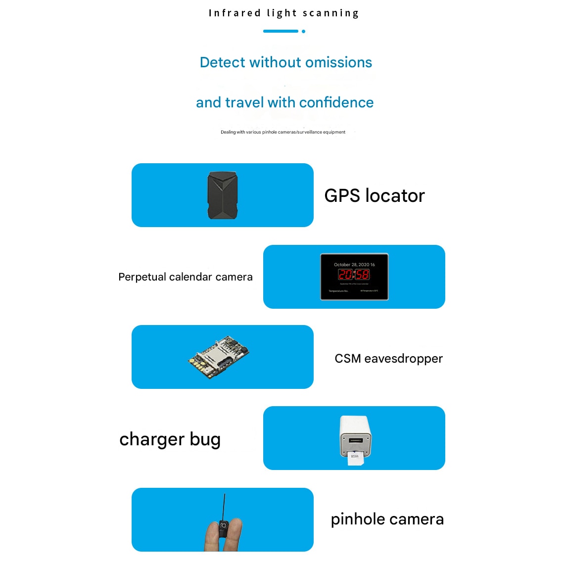 Detector Profesional Anti Dispozitive de Spionaj, Sensibilitate ...
