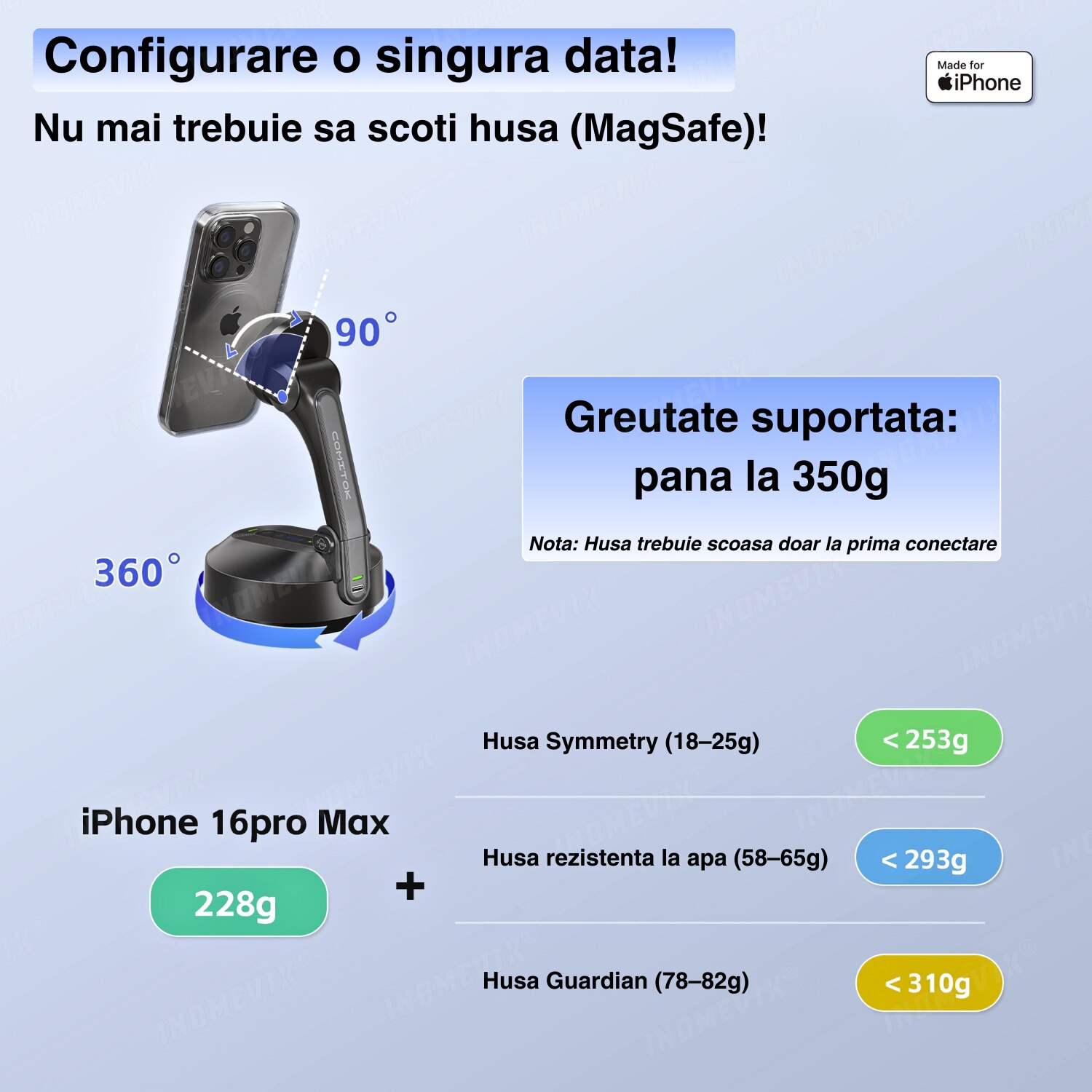 Suport pentru iPhone – Gimbal pliabil pe 2 axe cu Apple DockKit ...