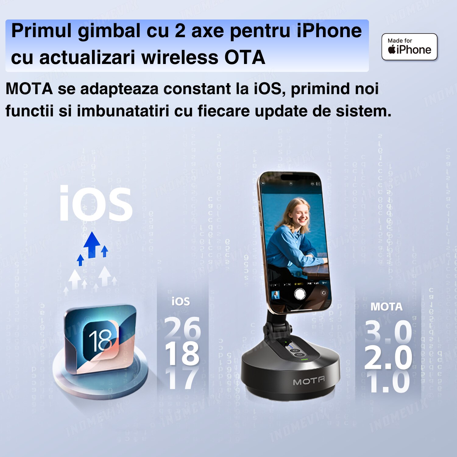 Suport pentru iPhone – Gimbal pliabil pe 2 axe cu Apple DockKit ...