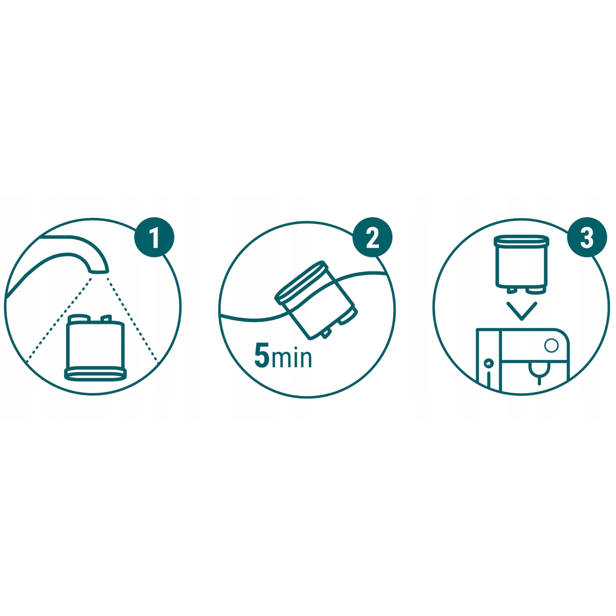 Kit de intretinere pentru aparat de cafea, Philips, 5 filtre de apa ...