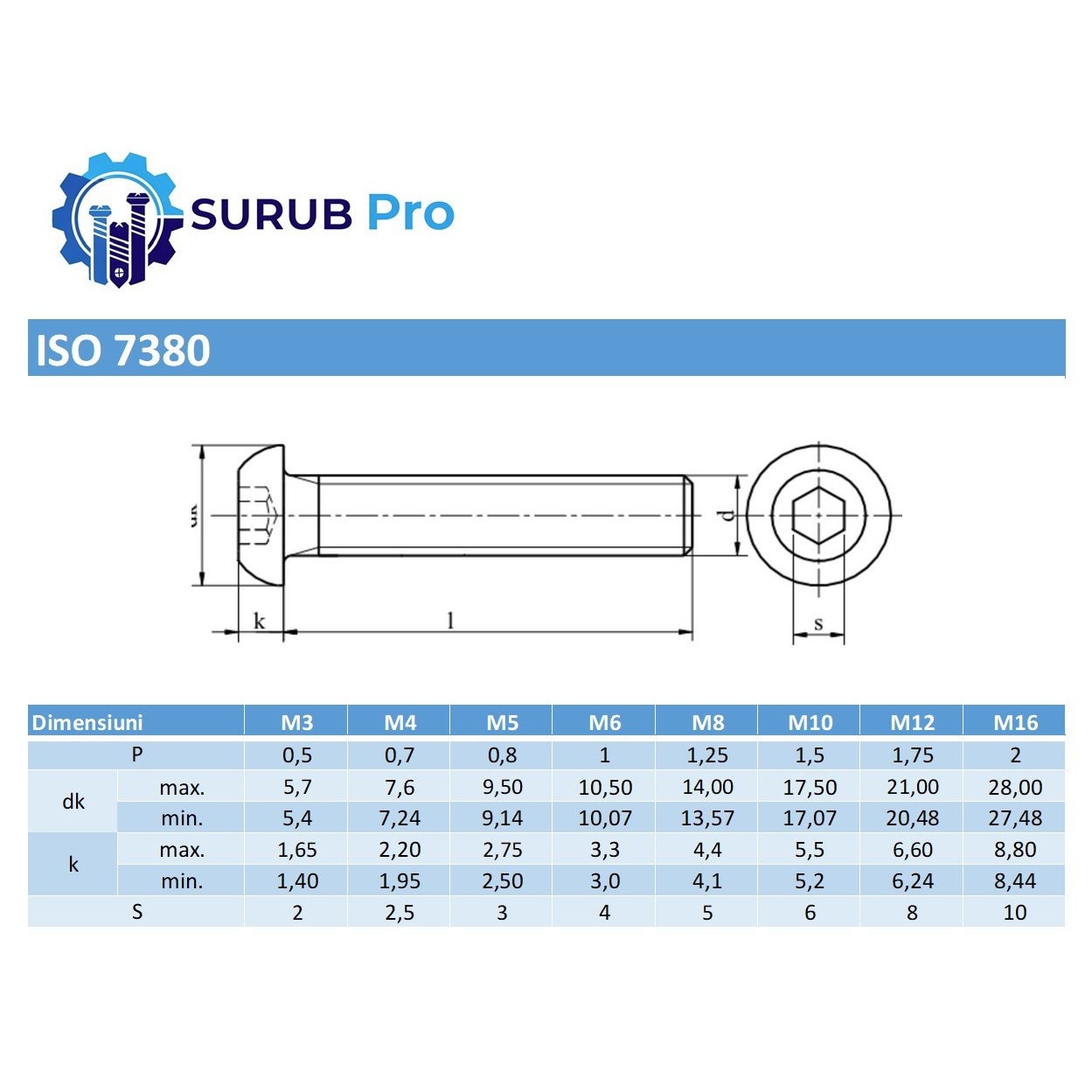 Set 500 buc - Surub cap bombat locas imbus ISO 7380 M6x10 inox A2 - eMAG.ro