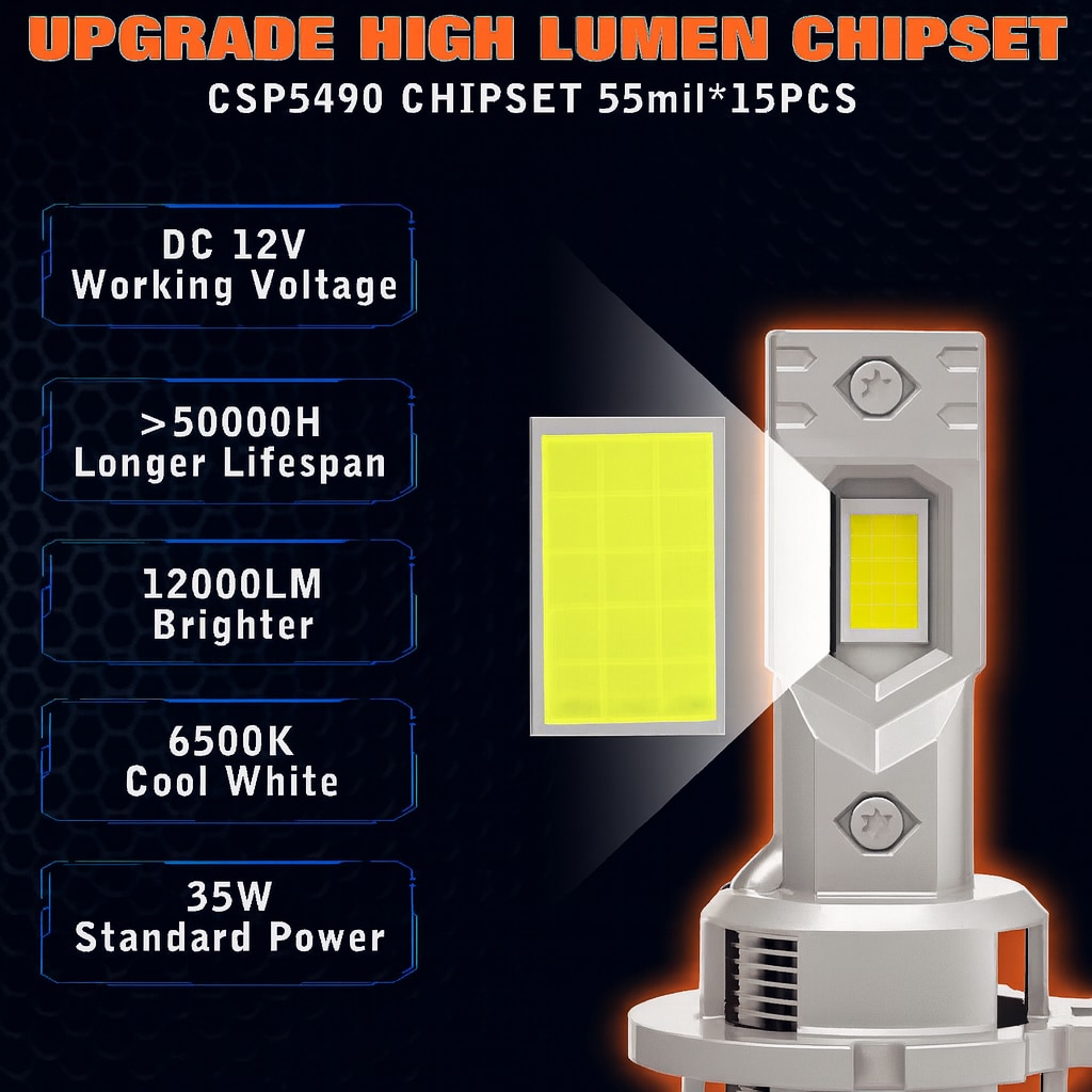 Set 2 Becuri Auto LED D2S, AutoREY®, Bec D2S LED, 70W, 24000LM, Lumina ...