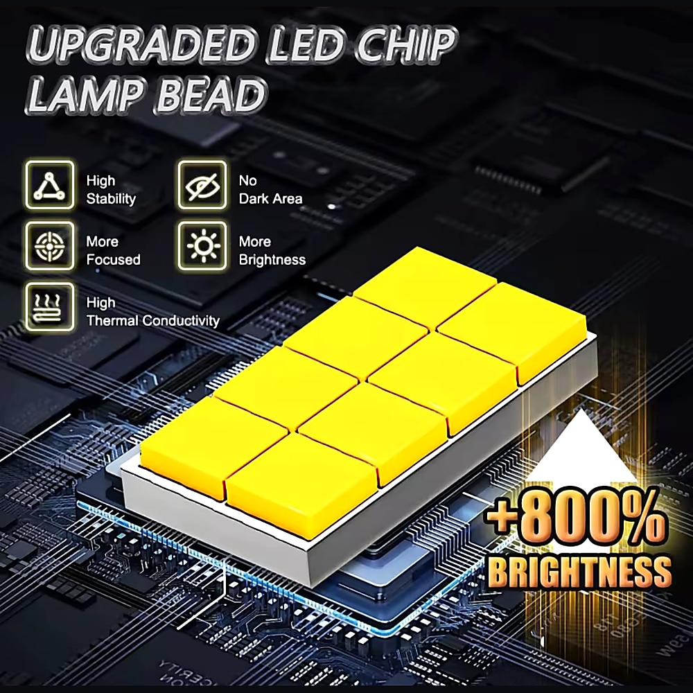 Set 2 Becuri Auto LED H1, AutoREY®, Bec H1 LED, 120W, 6000K, Cu ...