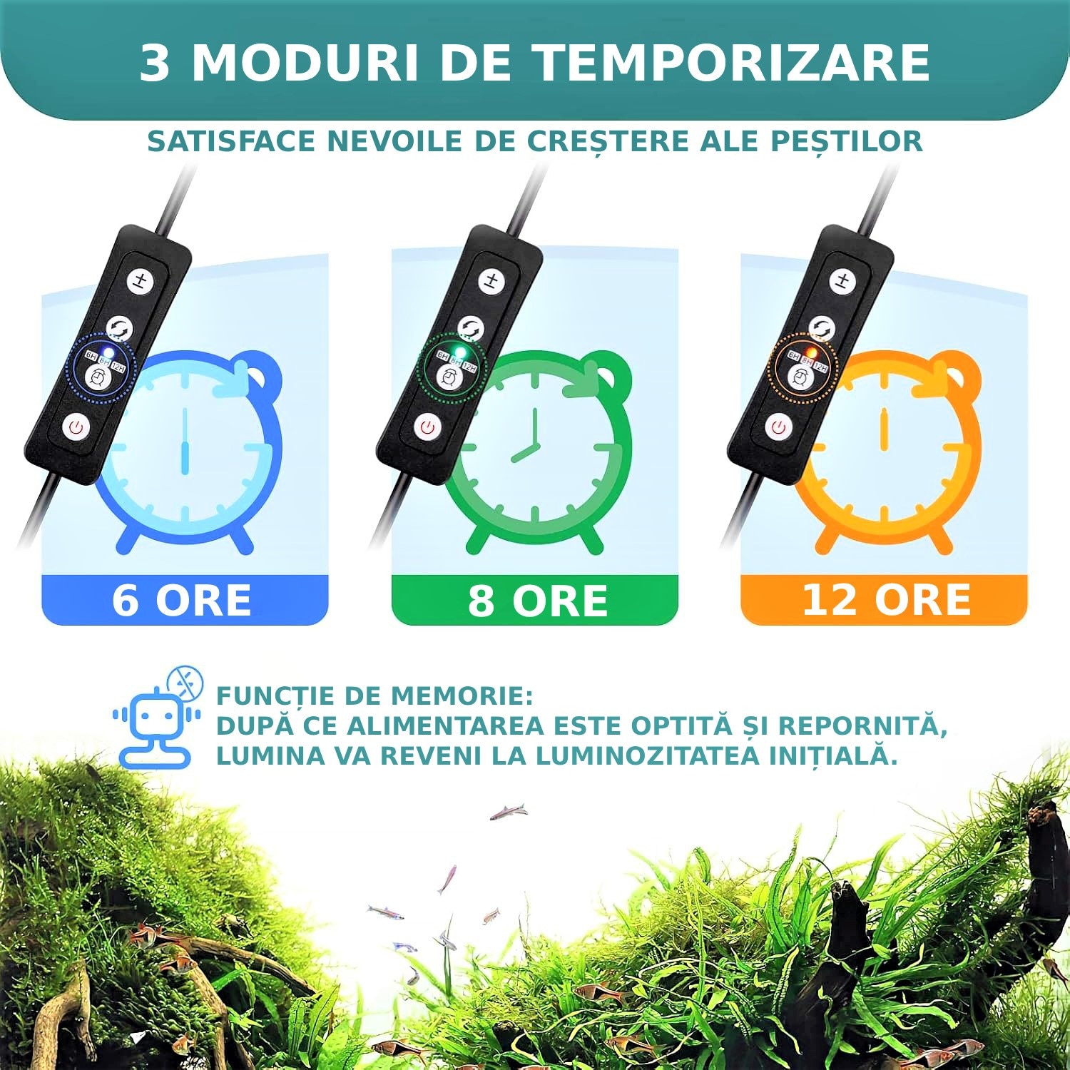 Lampa Led pentru Acvariu Sofia CONCEPT®, 16W, 10 Moduri de Iluminare ...