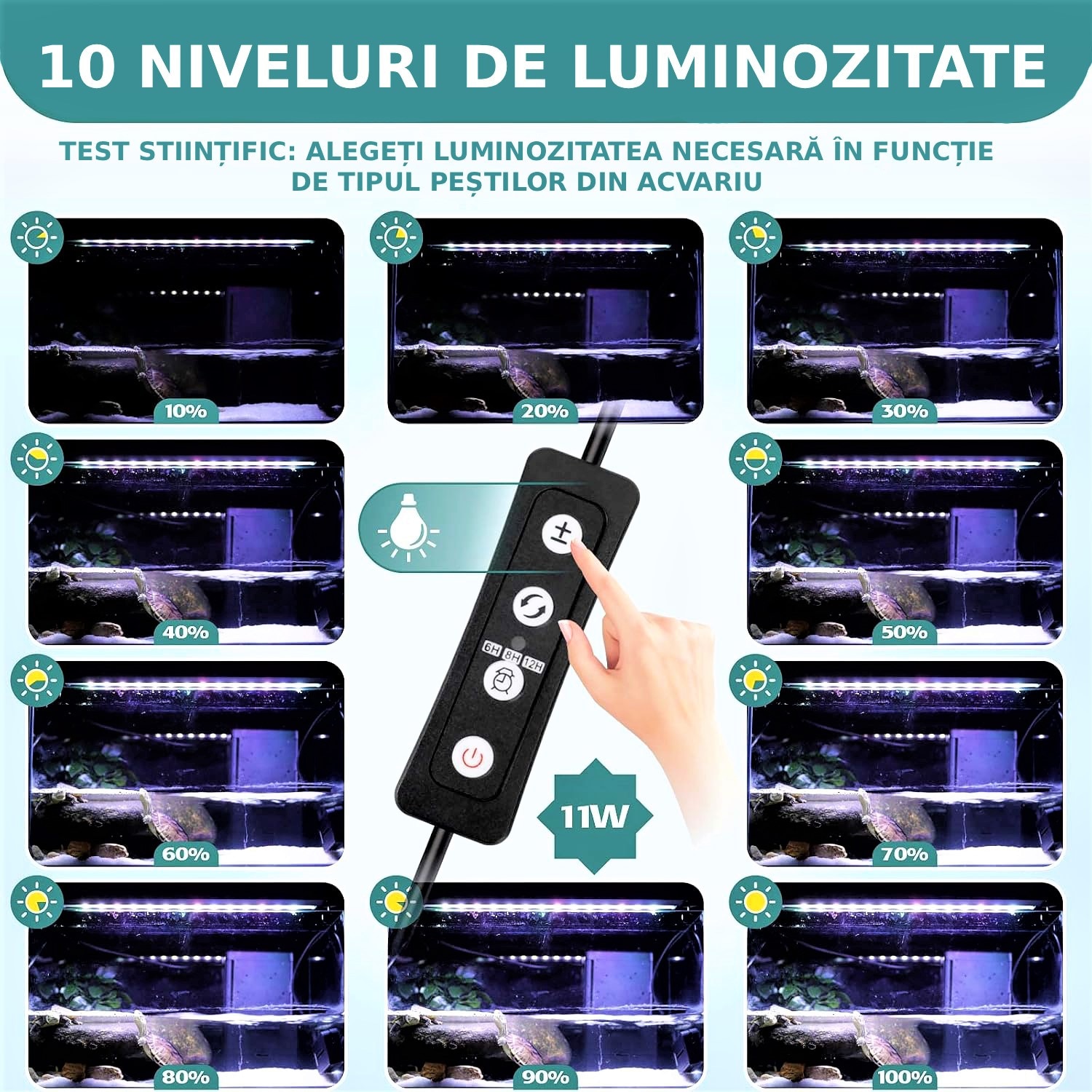 Lampa Led pentru Acvariu Sofia CONCEPT®, 16W, 10 Moduri de Iluminare ...