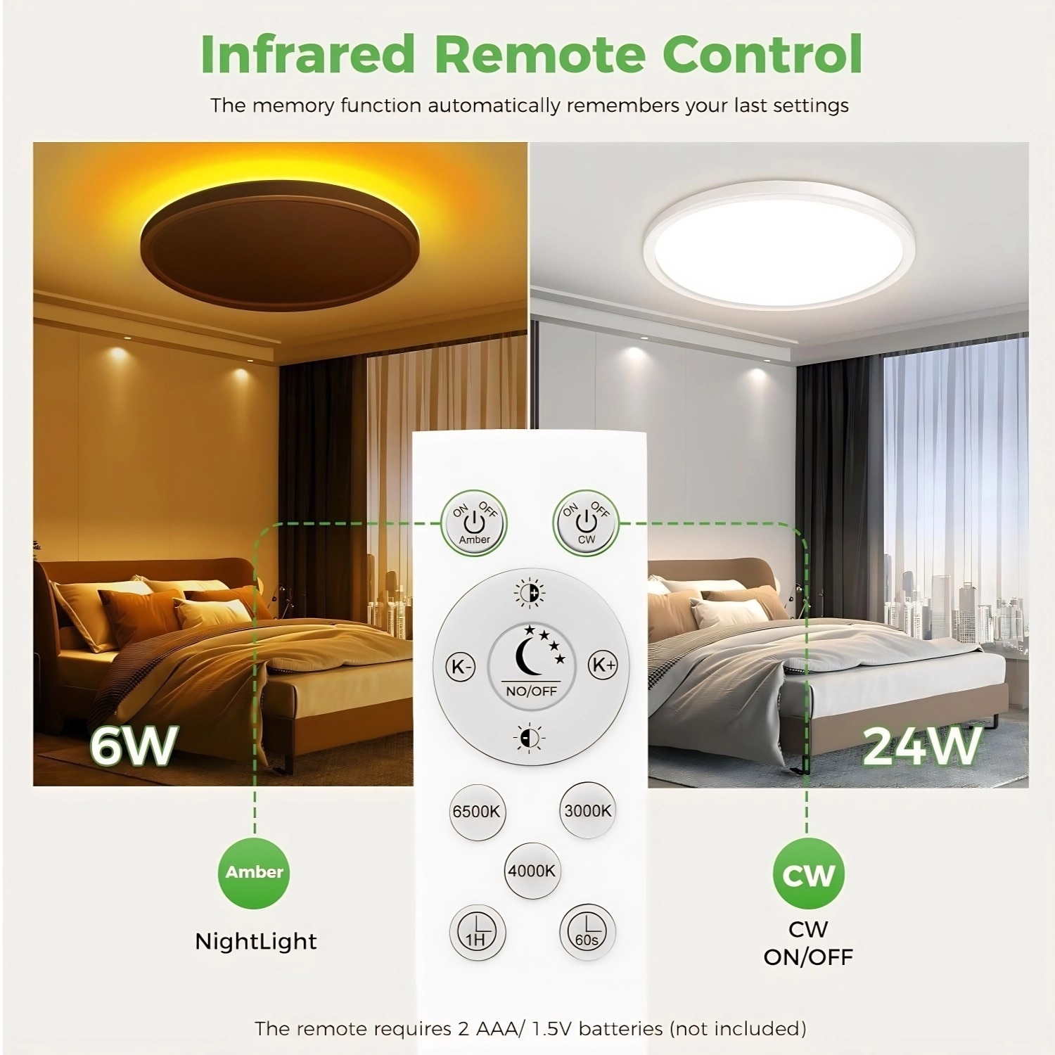 Plafoniera LED Excitat, 29cm diametru, Control telecomanda, Lumina ...