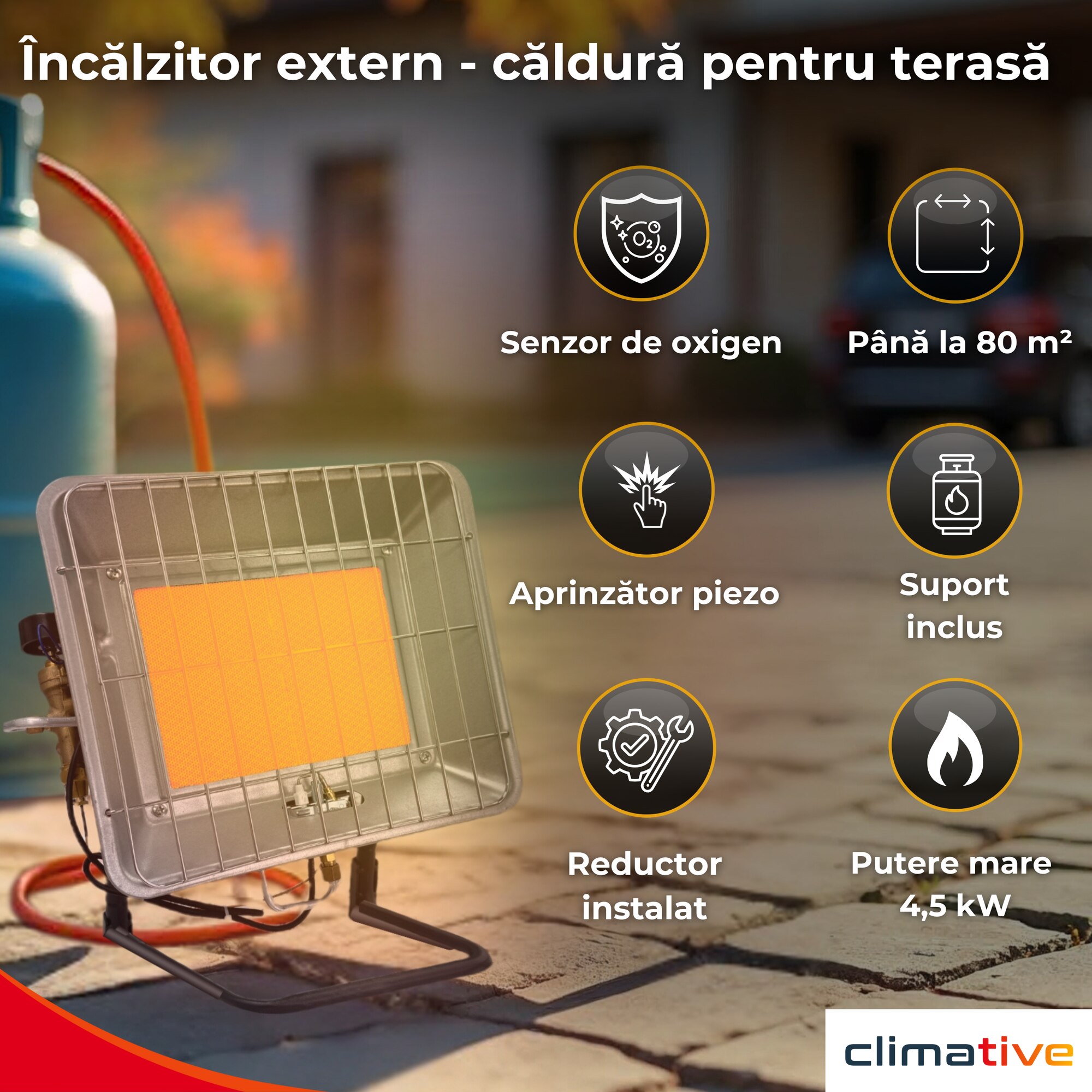 Incalzitor pe gaz IRG-45S 4, 5kW arzator ceramic, aprindere ...