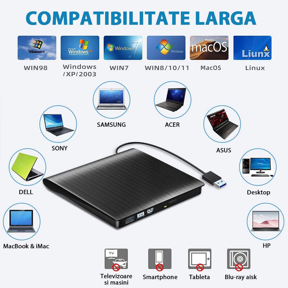 Unitate externa CD/DVD-reader, CD-writer, DONFANLIA®, USB 3.0, Plug and ...