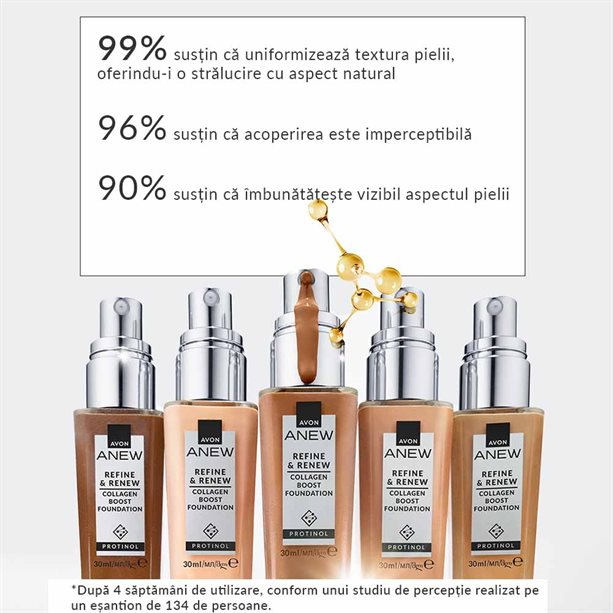 Fond de ten Anew Refine & Renew Collagen Boost, Avon, 215P - Ivory, 30 ...