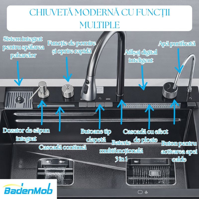 Set chiuveta multifunctionala smart, inox, BadenMob, afisaj digital ...